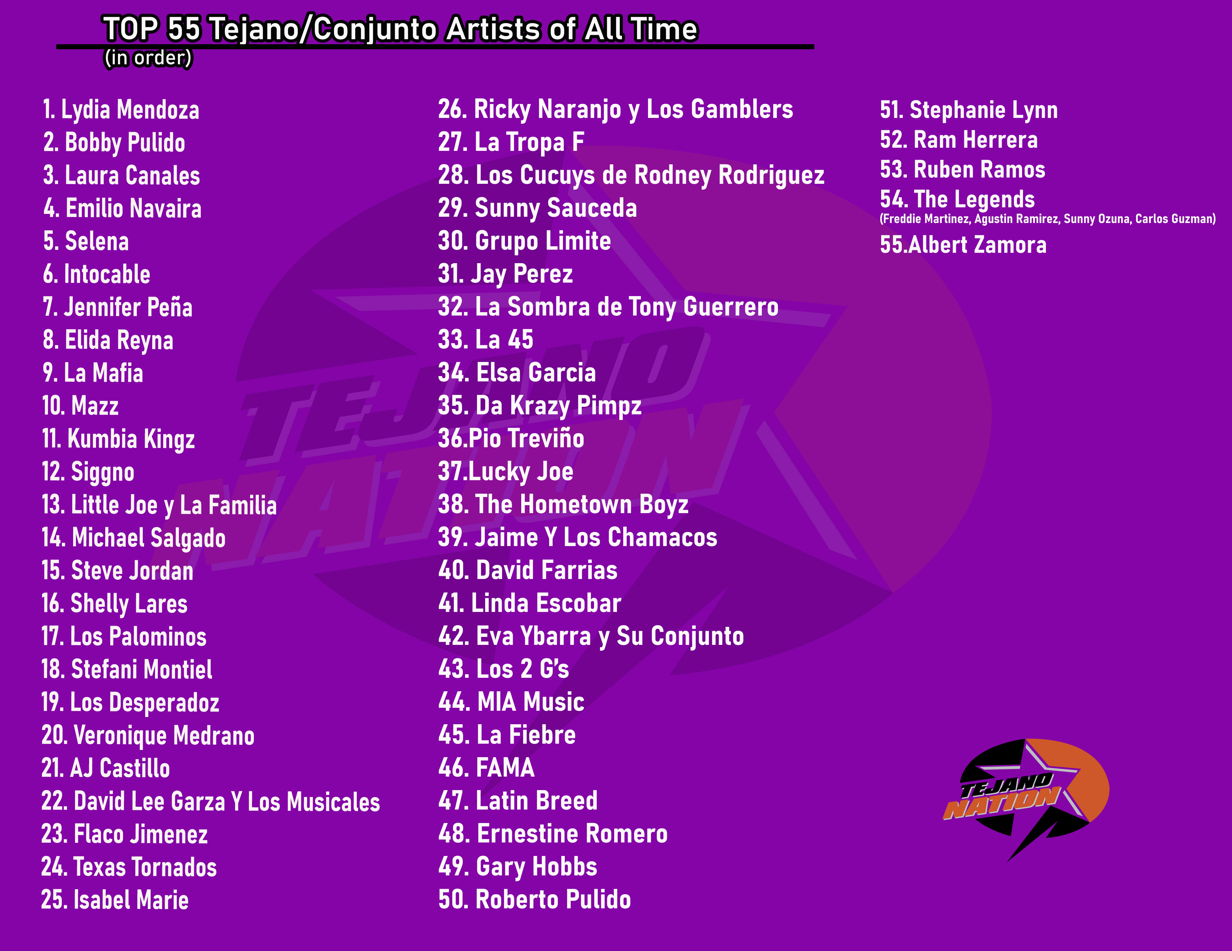 Tejano Nation Top 55 Tejano/Conjunto Artists of All-Time – Tejano Nation